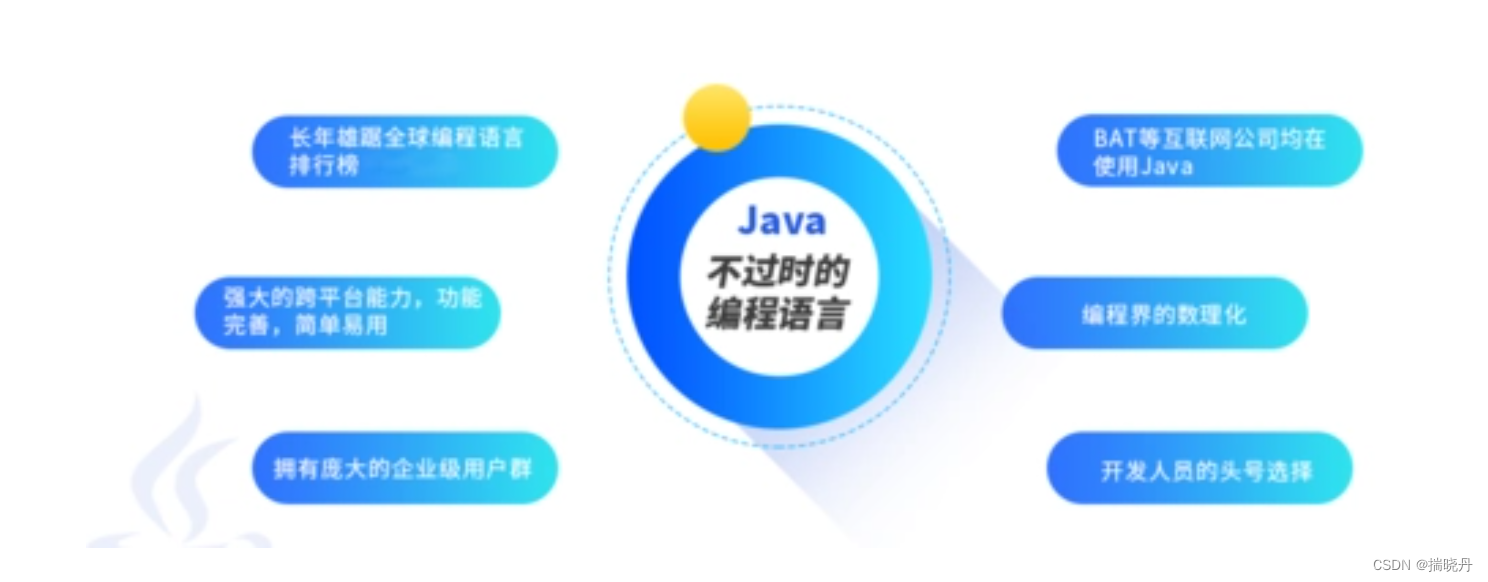 Juc中synchronized和lock区别揣晓丹的博客 Csdn博客 7891