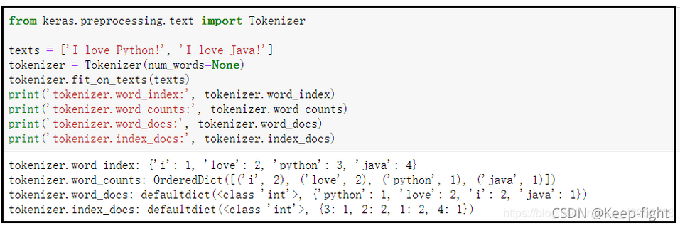 Sklearn And Keras 文本向量化sklearn文本向量化 Csdn博客