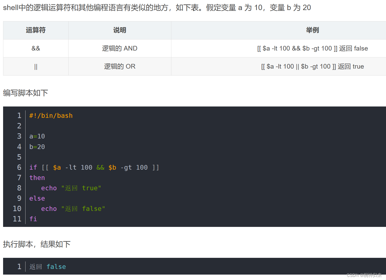 Linux Shell 脚本教程linux创建脚本 Csdn博客 