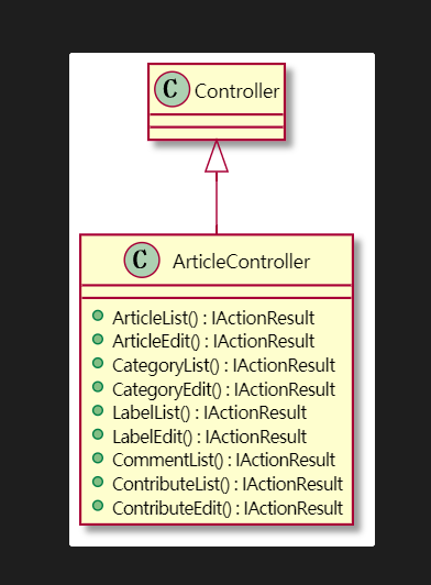 VS Code NetCore Webapi 生成控制器的 UML_puml-gen-CSDN博客