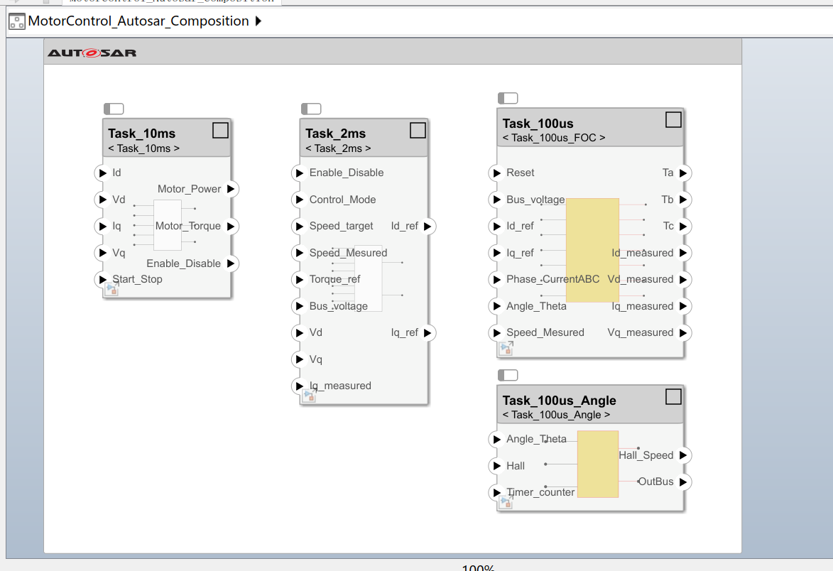 Simulink代码生成：Autosar模型及代码生成_simulink autosar-CSDN博客