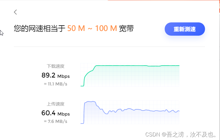 Mbps 和 MB/s的区别_89.2mbps-CSDN博客