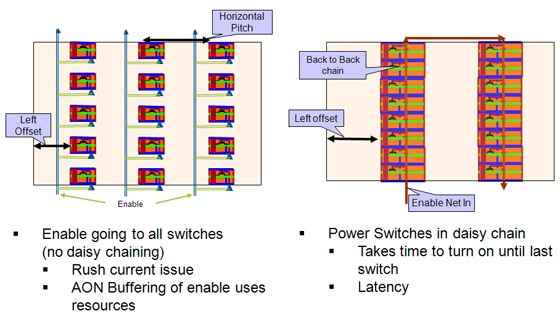 How to Control Power Switch Rush Current-CSDN博客