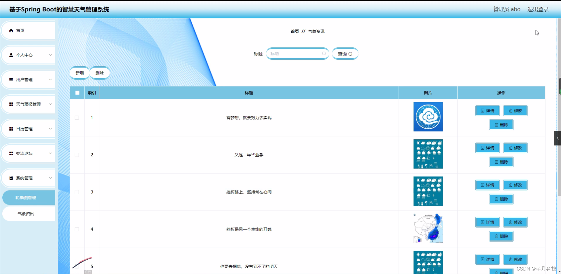 Springboot毕设项目基于spring Boot的智慧天气管理系统84z99(javavuemybatismavenmysql)javaee Springboot 天气 Csdn博客