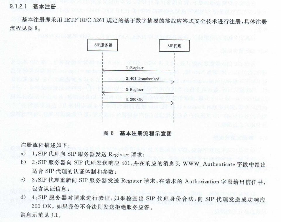 结合实战，浅析GB/T 28181（一）——注册保活_国标28181 流保活-CSDN博客