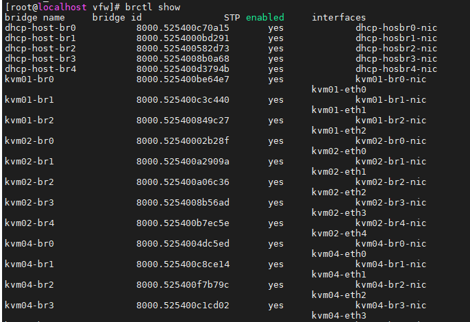 centos安装kvm虚拟机遇到的问题_kvm centos虚拟机无法联网-CSDN博客