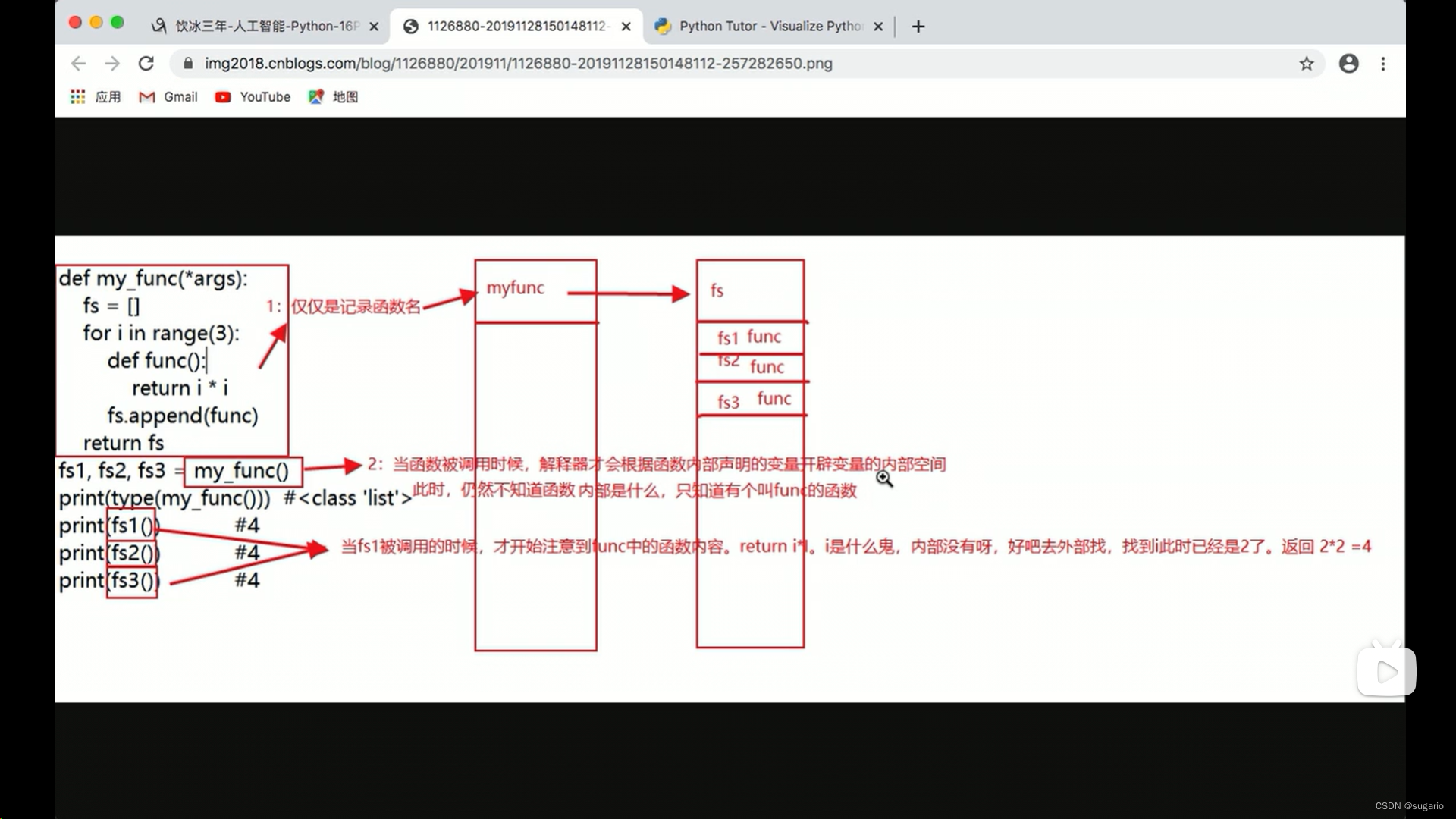 Fluent Python by Luciano Ramalho_流畅的python(笔记)_2023年11月16日-CSDN博客