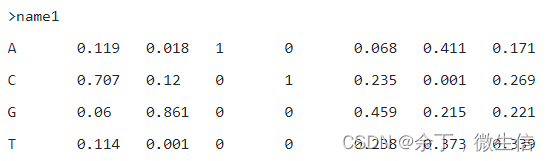 微生信喊你升级motifStack了_simple motif matrix-CSDN博客