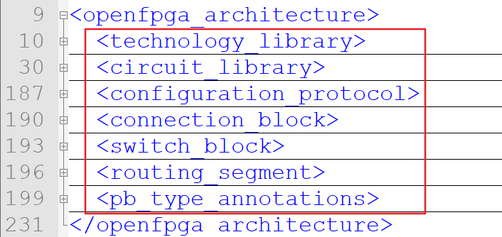 OpenFPGA系列（四） OpenFPGA 架构描述文件和仿真配置文件_fpga架构xml-CSDN博客