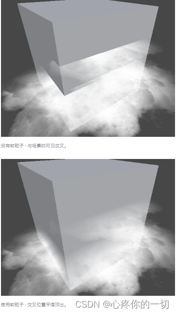 Unity3D中Quality的设置解析参考_unity quality-CSDN博客