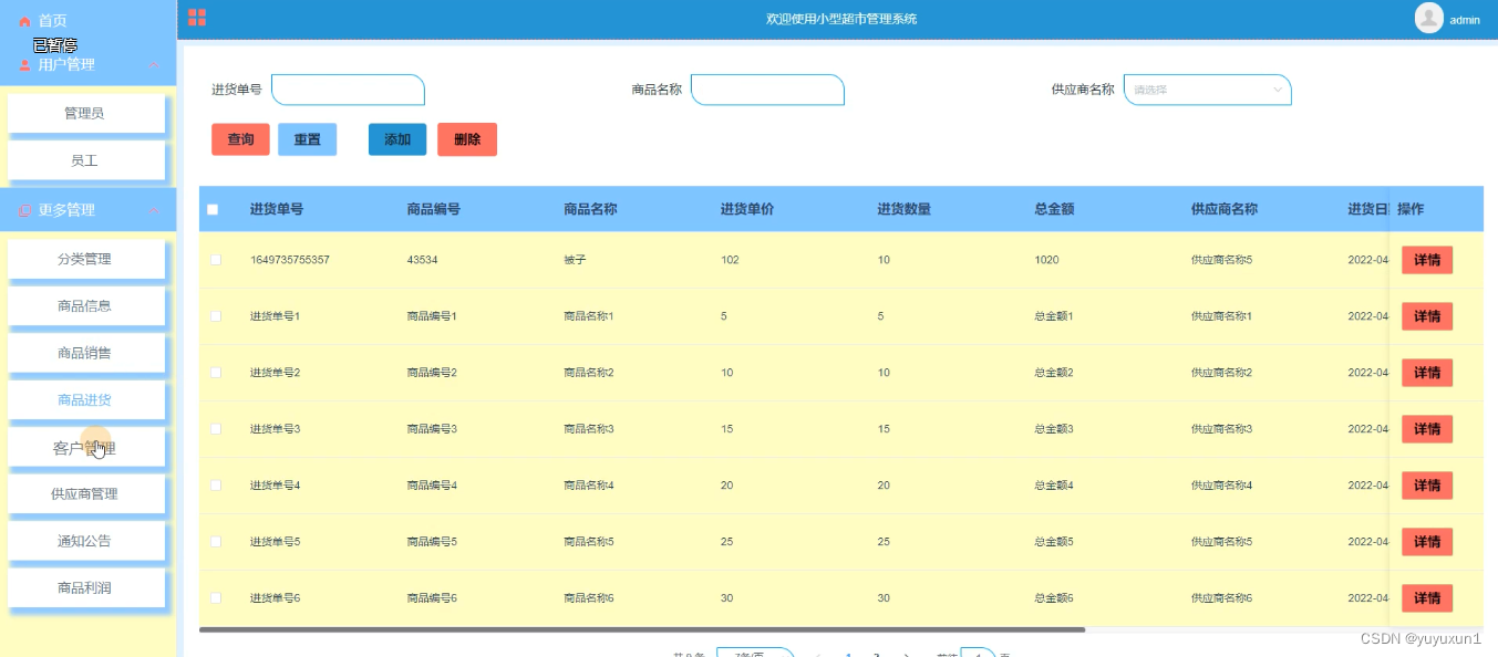 小型超市管理系统的设计与实现 毕业设计 附源码011136eclipse小型超市管理糸统论文 Csdn博客