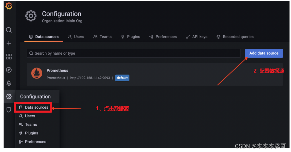 【项目实战】复盘APISIX云原生网关-整合grafana和prometheus_apisix prometheus-CSDN博客