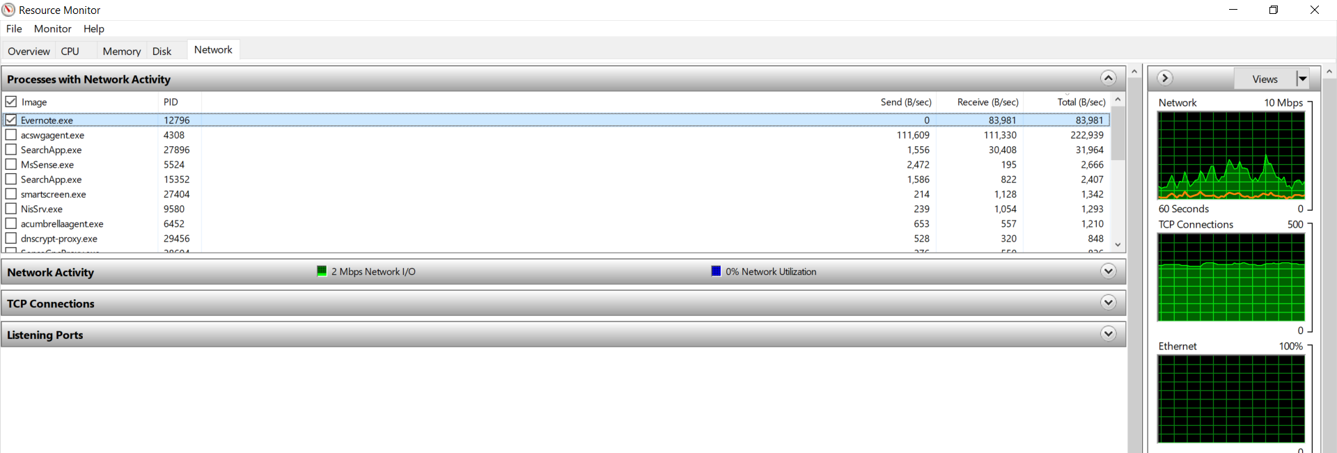 工具说明书 - Windows资源监视器: Resource Monitor-CSDN博客