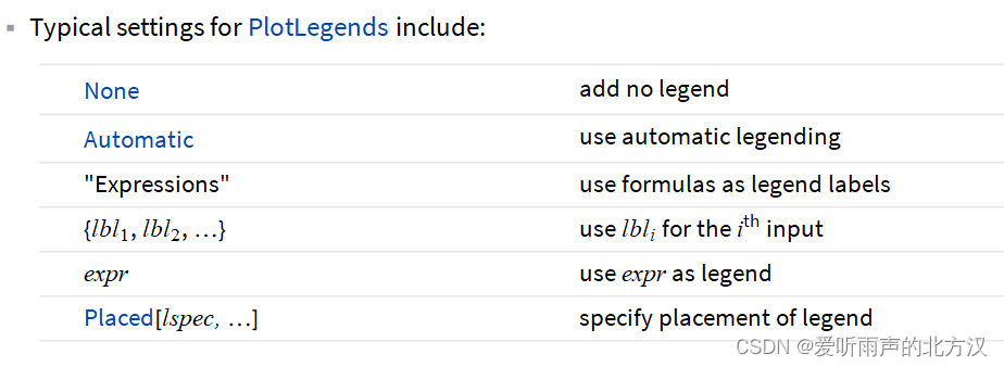 Mathematica(24)-绘图后增加图例_mathematica加图例-CSDN博客