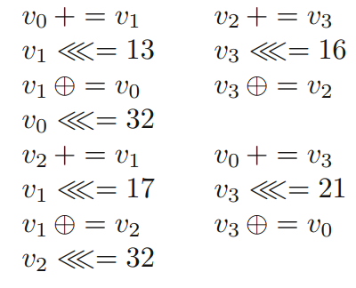 Siphash算法-CSDN博客