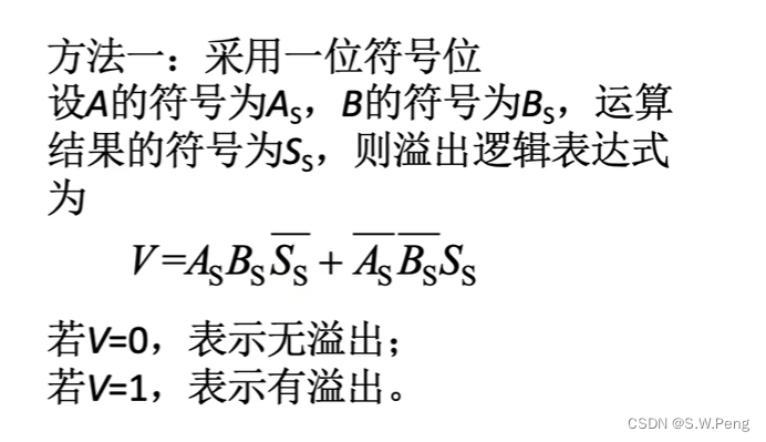 计算机组成原理小记 Csdn博客 