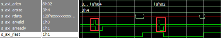 基于AXI4的DDR仿真_ddr4 axi4地址转换-CSDN博客