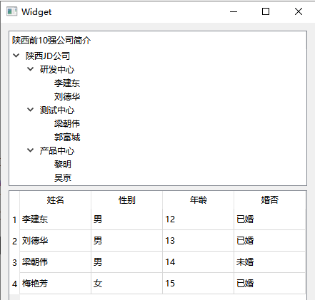Qt学习之QTreeWidget、QTableWidget_qt qtanlewidget中嵌入qtreewidget-CSDN博客