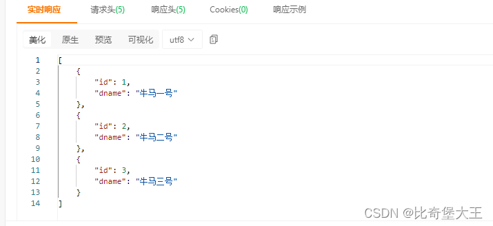 Redis DAY03-CSDN博客