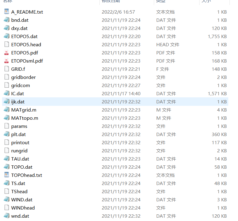 win10+codeblocks下POM(Princeton Ocean Model)入门速通经验（1）_pom海洋模式中文手册-CSDN博客