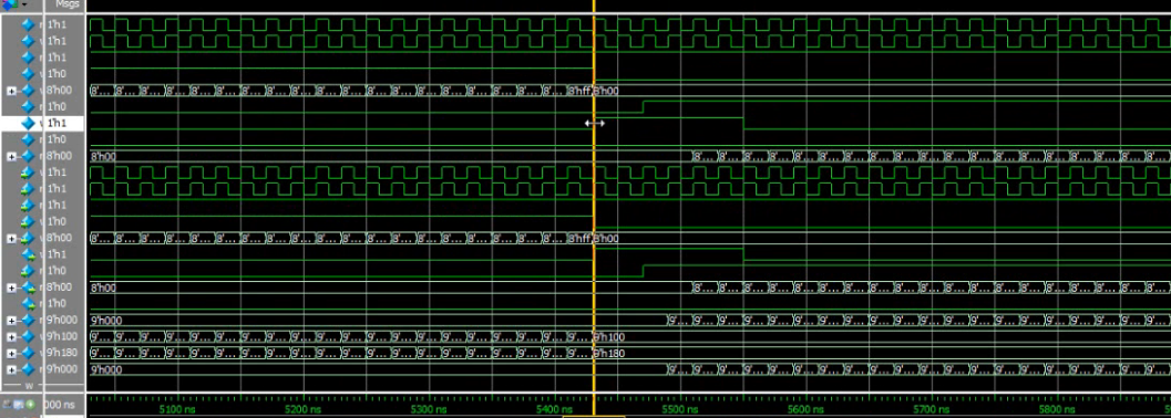 async_fifo学习_async fifo的读写信号控制-CSDN博客