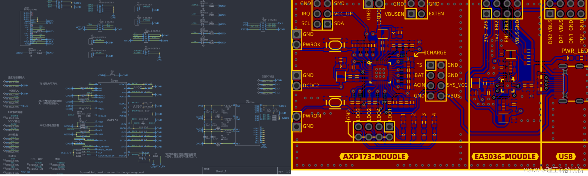 原理图和PCB设计相关_cadence17.4 显示3d-CSDN博客