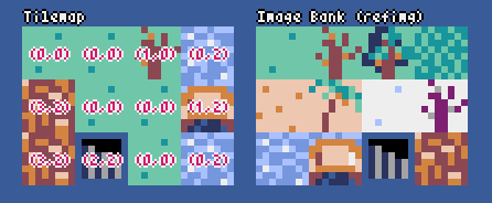 使用 Python （Pyxel）制作一个经典的 Lode Runner 游戏-CSDN博客