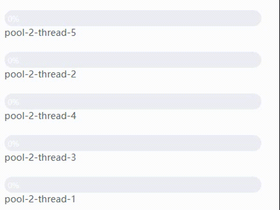 深入理解java常用的线程池，以及如何优雅的使用和管理线程_java 线程池统一管理-CSDN博客