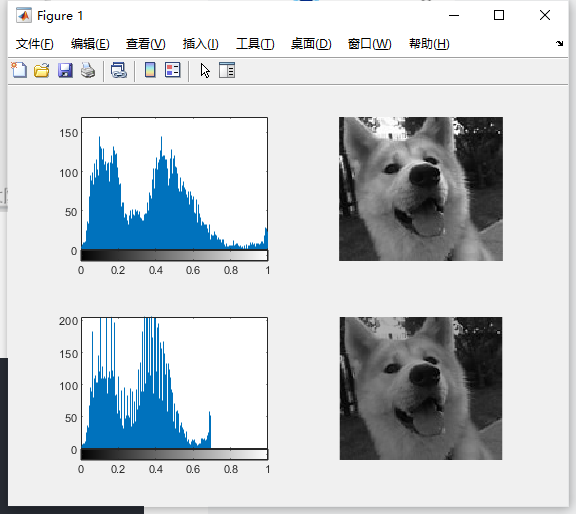 第三章一些算法的代码实现_np.uint8-CSDN博客