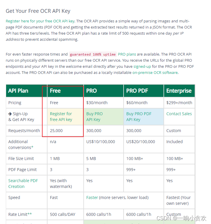 Python配置免费的OCR识别(OCRSpace)每月25000次(保姆级教学)-CSDN博客