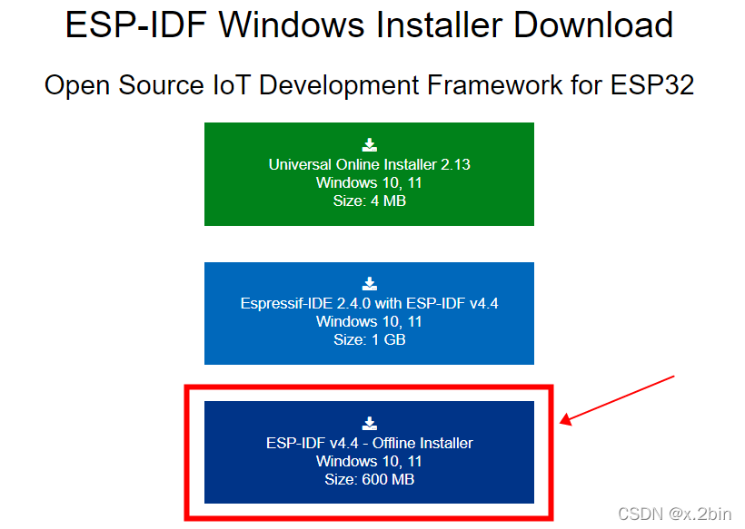 Esp32c3笔记(1)windows下搭建esp Idf环境(离线安装)idfpy Fullclean Csdn博客