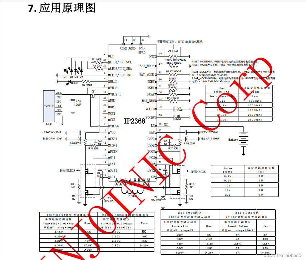 IP2368万能充-CSDN博客