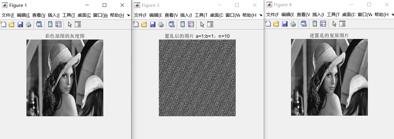 图像加密——matlab实现Arnold置乱算法及矩阵幂的求解-CSDN博客