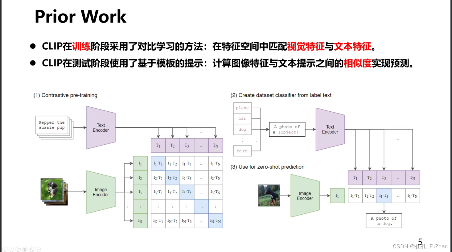 ＜顶会论文＞11月14号基于预训练的增量模型 增量预训练 论文 Csdn博客