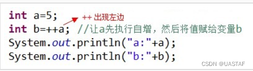 Java算数运算符基础练习_java运算符作业-CSDN博客