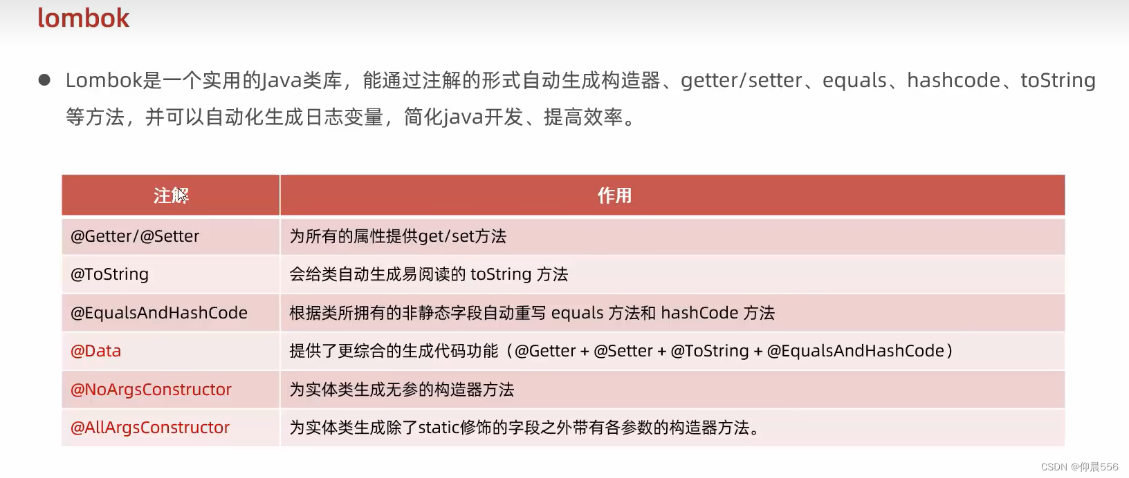 javaweb笔记（上（SQL和MyBatis篇 ））_仰晨556的博客-CSDN博客