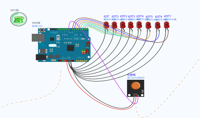 小学生学Arduino------制作流水灯_arduino uno开发板电路图 小学-CSDN博客