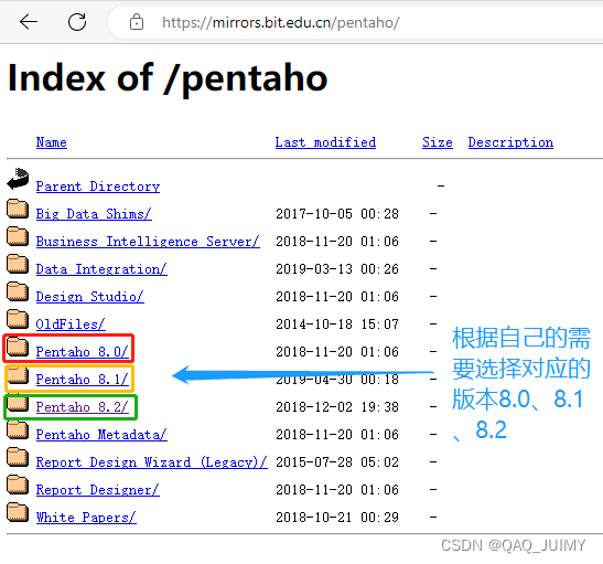 Kettle工具下载 8 0、8 1、8 2版本 Kettle8 2下载 Csdn博客