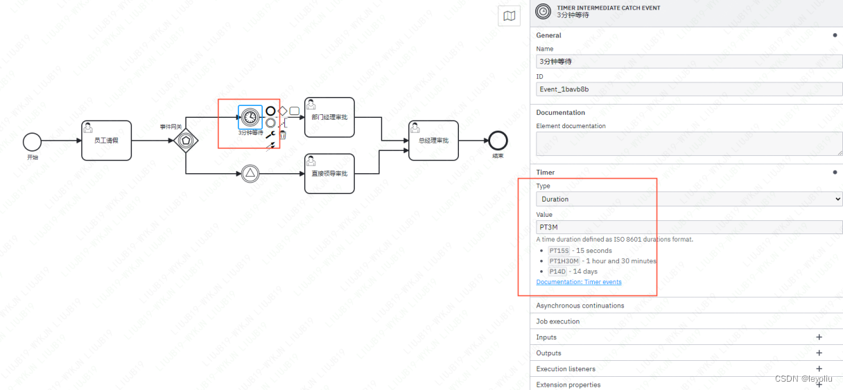 19、基于事件网关(Event-based Gateway)-CSDN博客