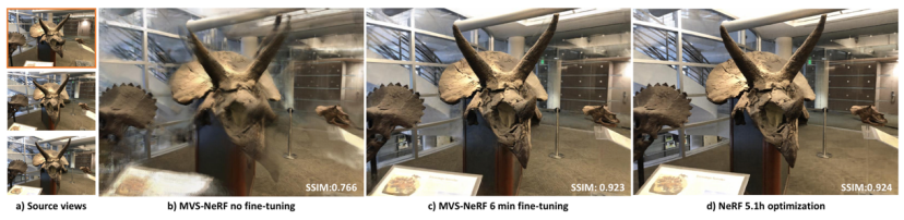 MVSNeRF: Fast Generalizable Radiance Field Reconstruction from Multi ...