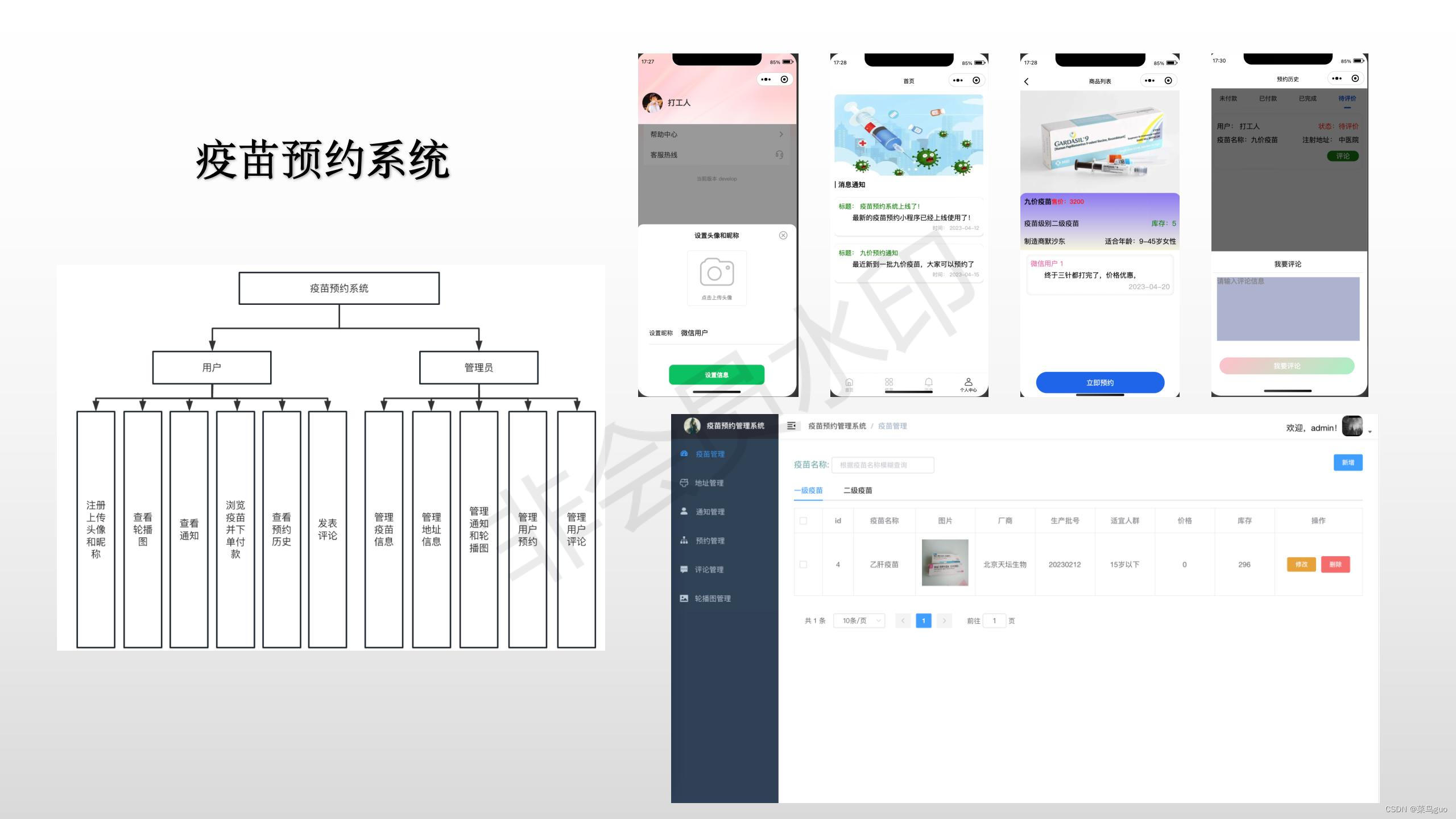 软件工程计算机专业毕业设计javapythonjavascript软件技术毕业设计源代码 Csdn博客