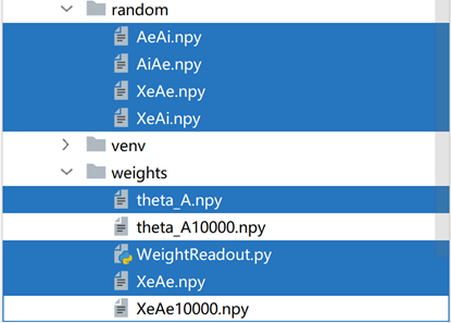 SNN识别手写数字—MNIST数据集_snn手写数字识别-CSDN博客