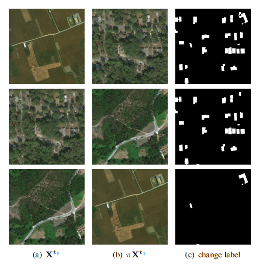 ＜Change is Everywhere: Single-Temporal Supervised Object Change ...