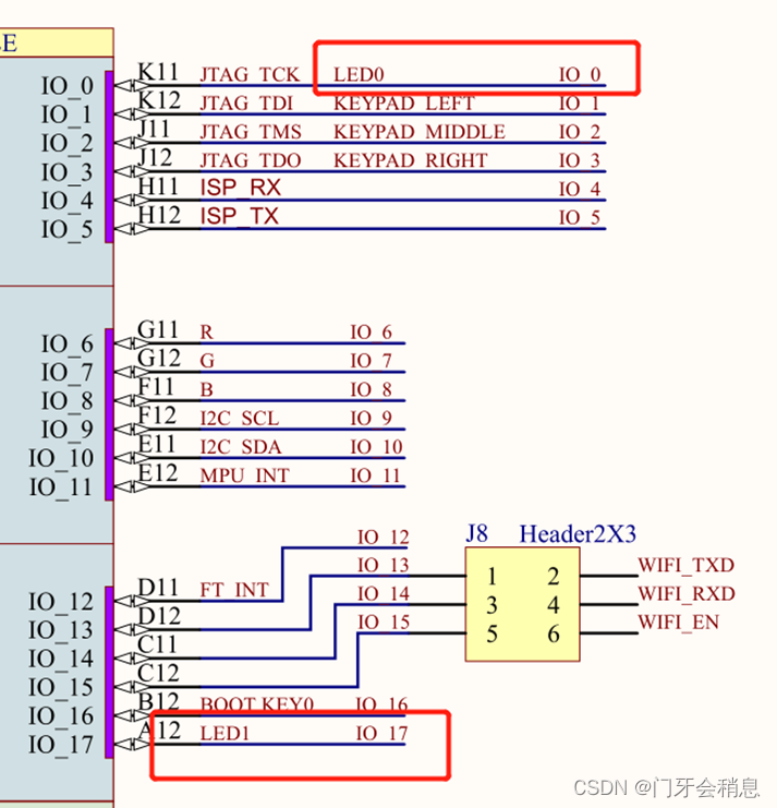K210操作IO复用成GPIO_k210io口-CSDN博客