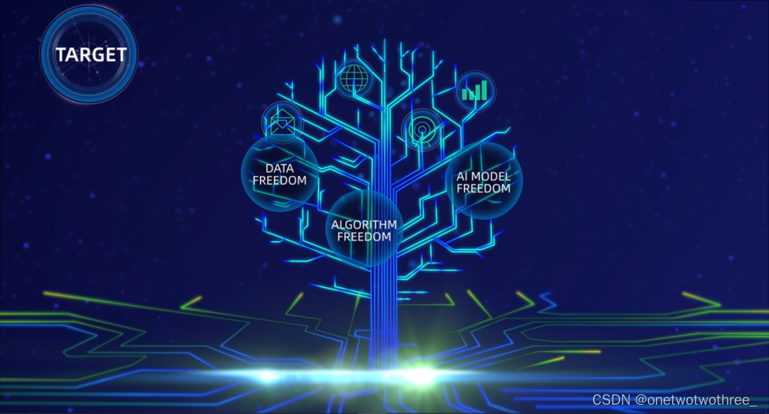 “让材料分子模拟插上AI的翅膀”——MaXFlow3.5_分子建模 ai算法-CSDN博客