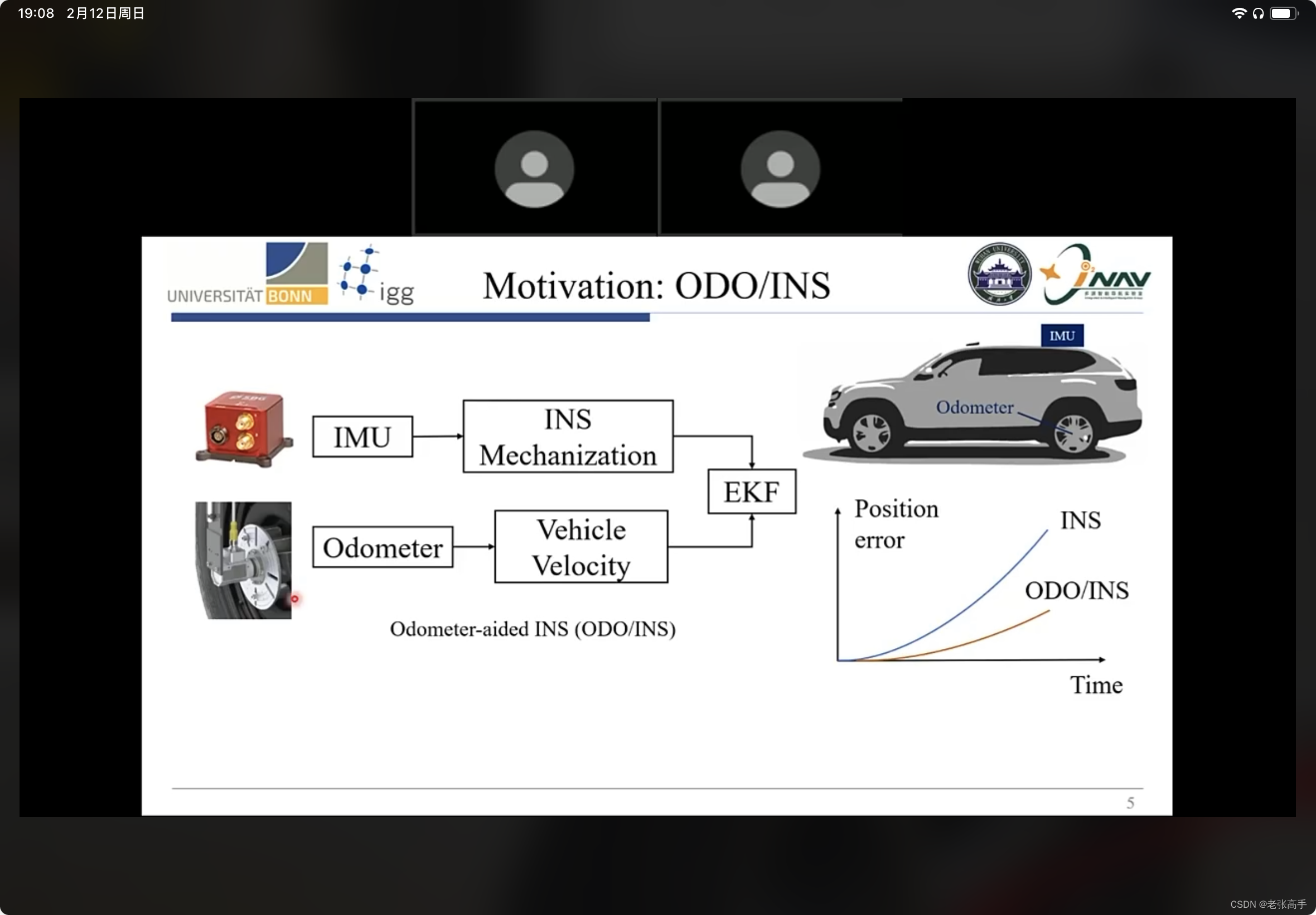【星球】【slam】研讨会（7） 武汉大学开源算法Wheel-SLAM分享会_武汉大学轮式编码器与imu-CSDN博客