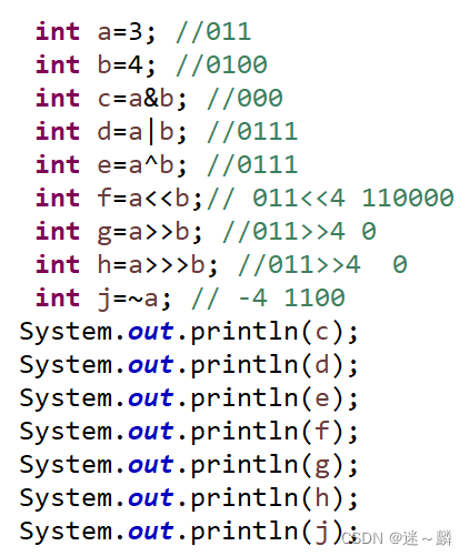 Java 位运算符 Csdn博客