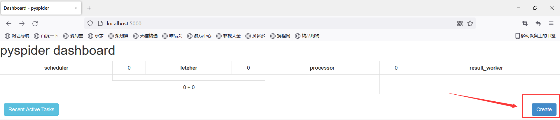Pyspider 框架的基本使用 Csdn博客