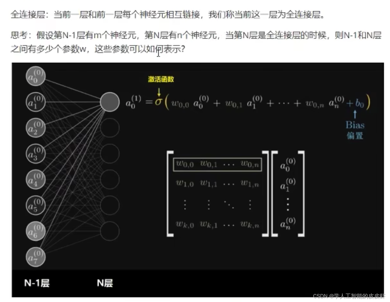 Pytorch(一):神经网络的介绍pytorch 神经网络描述 Csdn博客