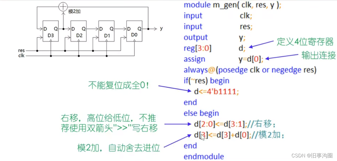 Verilog语言入门——边学边练verilog边码边学 源码 Csdn博客